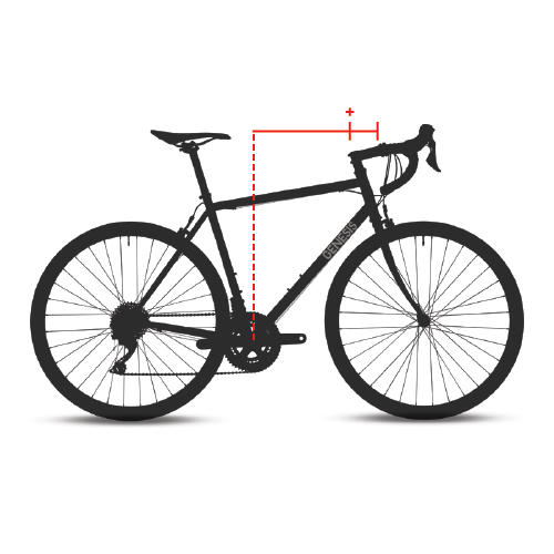 GenesisBikes