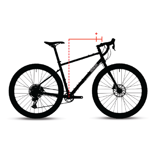 GenesisBikes